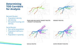 Transit-Oriented Development Zoning Study | PPT