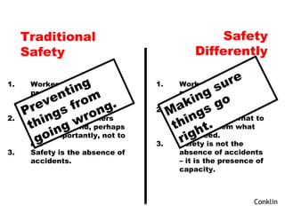 Todd-Conklin-preaccident investigation the podcast.pdf