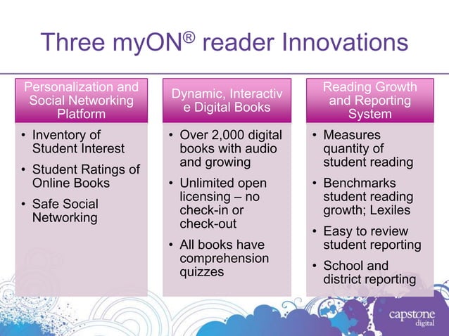 myOn reader | PPTX | Educational Assessment | Education
