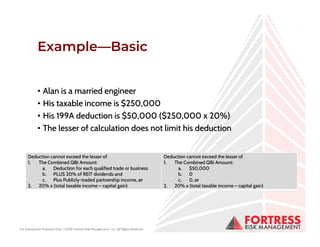 Todd Bailey IRC Section 199A 20% Deduction for Businesses | PPT