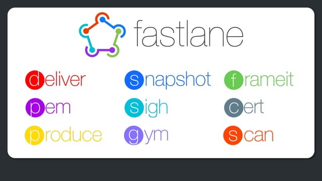 Mobile Day - Fastlane | PPT