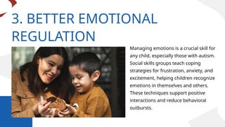 Todd Eller Share 6 Benefits of Social Skills Groups for Kids with ...