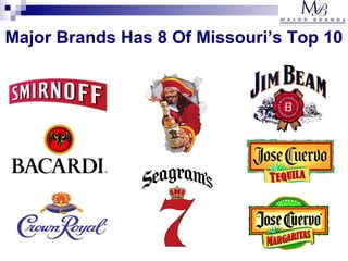 Todd epsten presentation | PPT