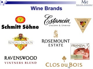 Todd epsten presentation | PPT