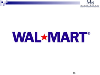 Todd epsten presentation | PPT