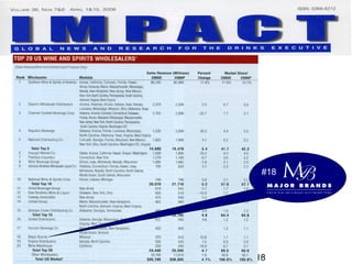 Todd epsten presentation | PPT