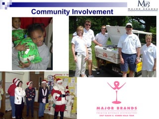 Todd epsten presentation | PPT