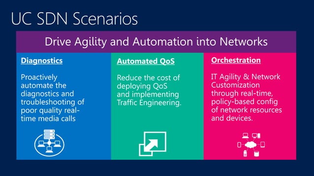 Unified Communications and Software Defined Networks (UC SDN) | PDF | Computer Networking ...