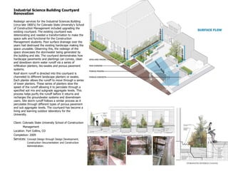Todd kreinbrink landscape architecture commercial education project ...