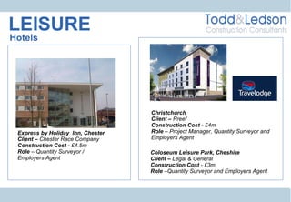 Todd & Ledson Practice Introduction | PPT