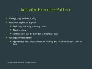 Toddler Life Stage | PPT | Eye and Vision Conditions | Diseases and ...