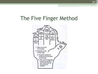 Understanding Leveling Systems | PPT