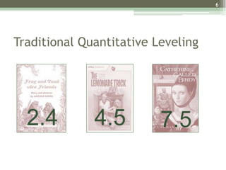 Understanding Leveling Systems | PPT