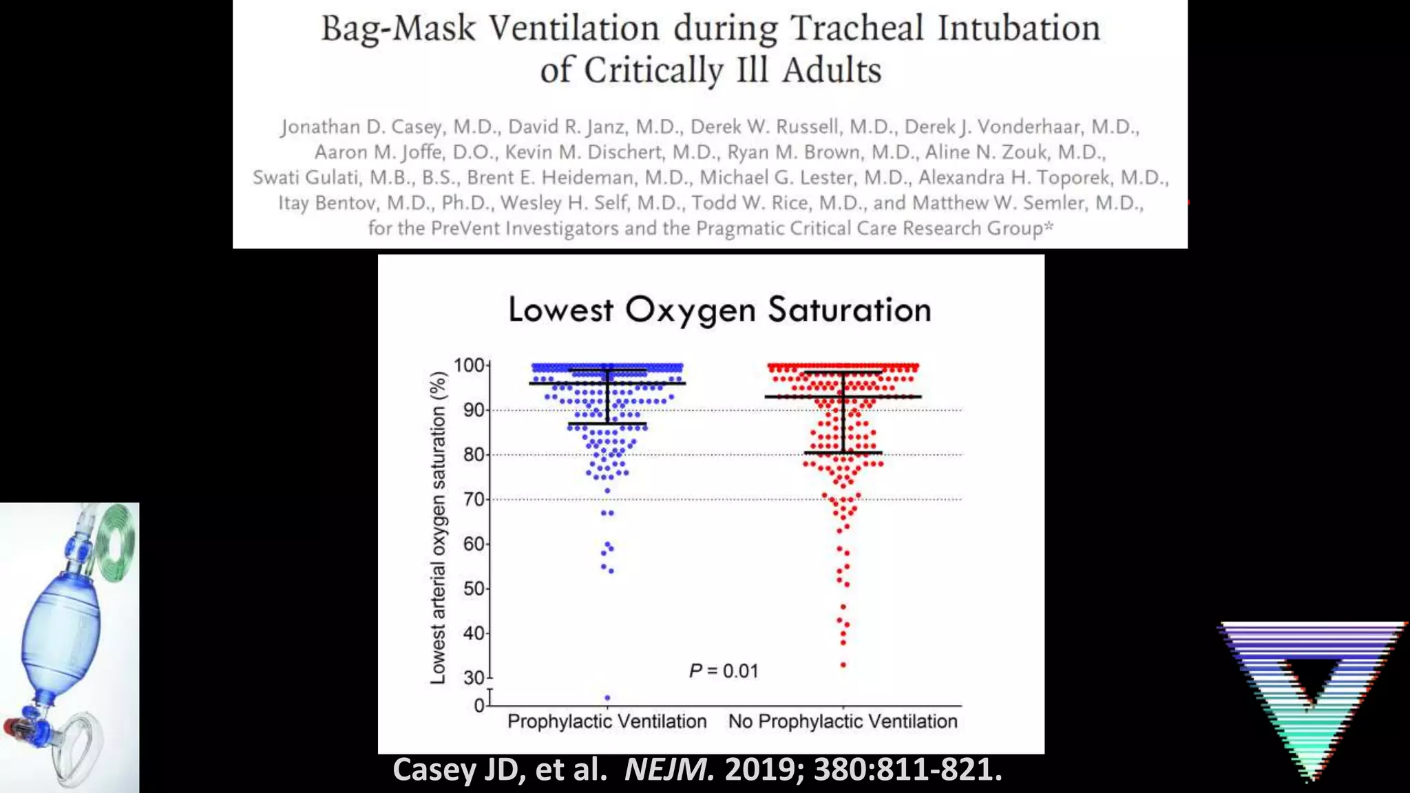 Optimise don’t compromise, peri-intubation physiology | PPTX