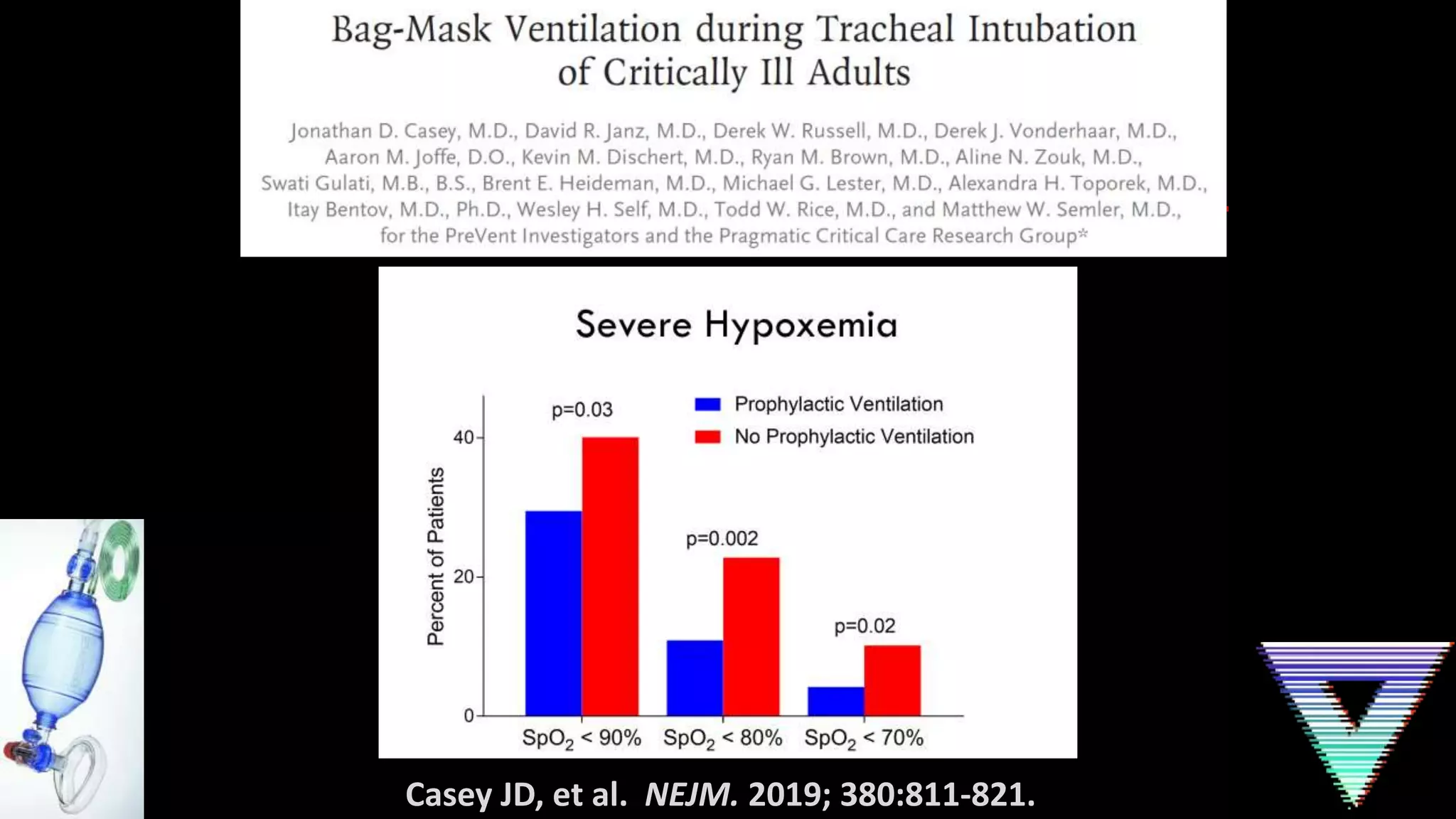 Optimise don’t compromise, peri-intubation physiology | PPTX