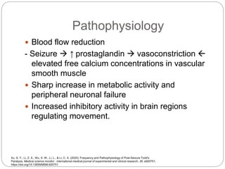 Todd's Paralysis | PPT