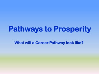 Todd's pathways to prosperity presentation | PPT