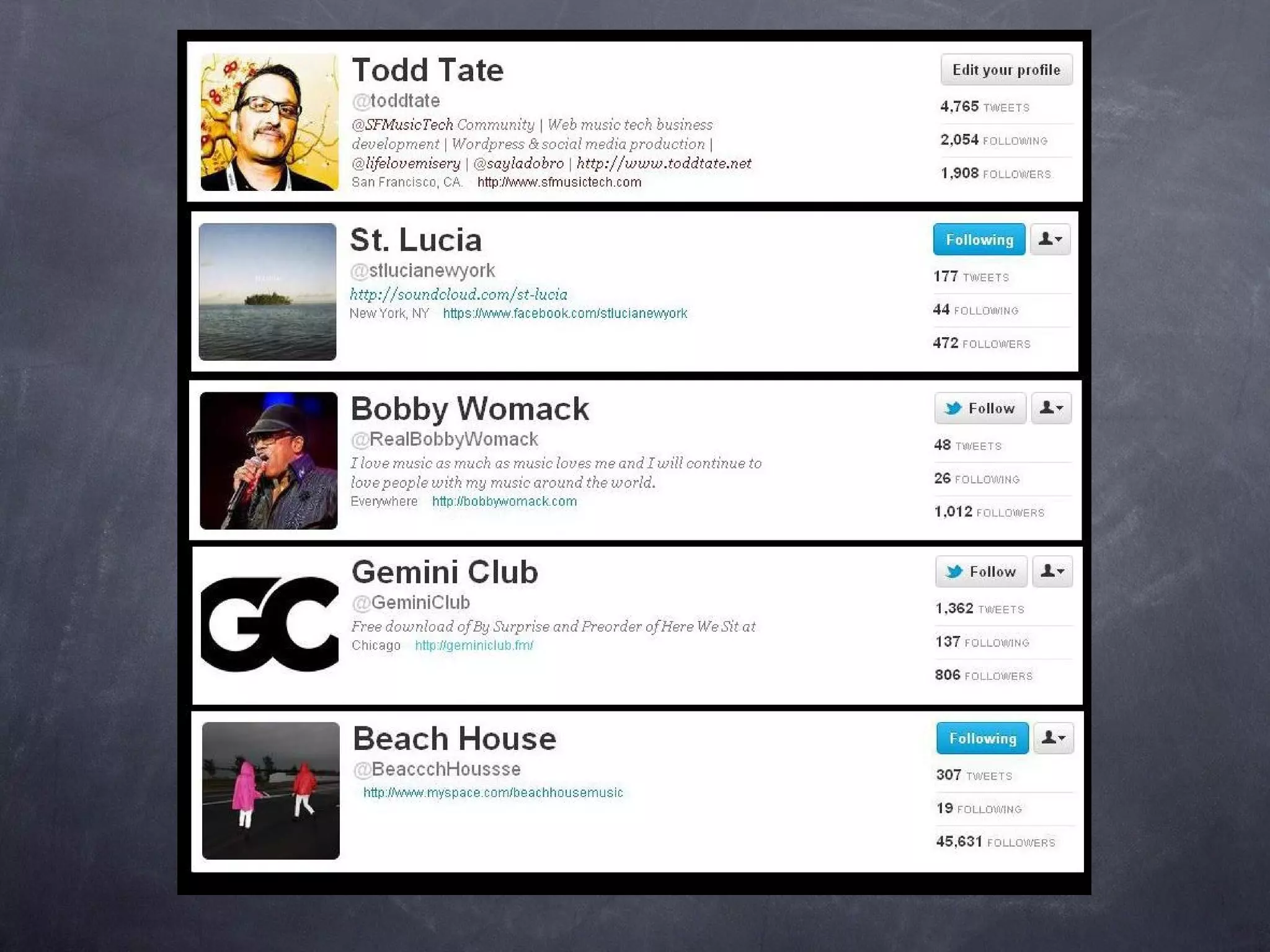 Todd Tate SXSW | PPT