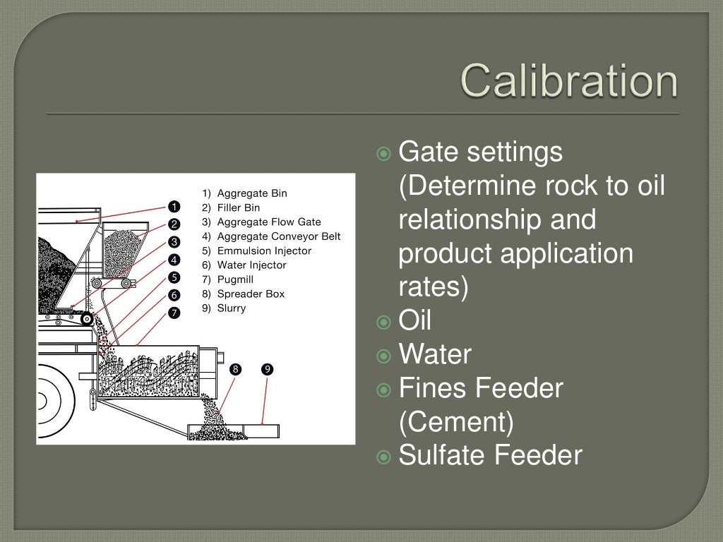 Introduction to Slurry Seal - Todd Vargason, Ergon Asphalt and Emulsi…