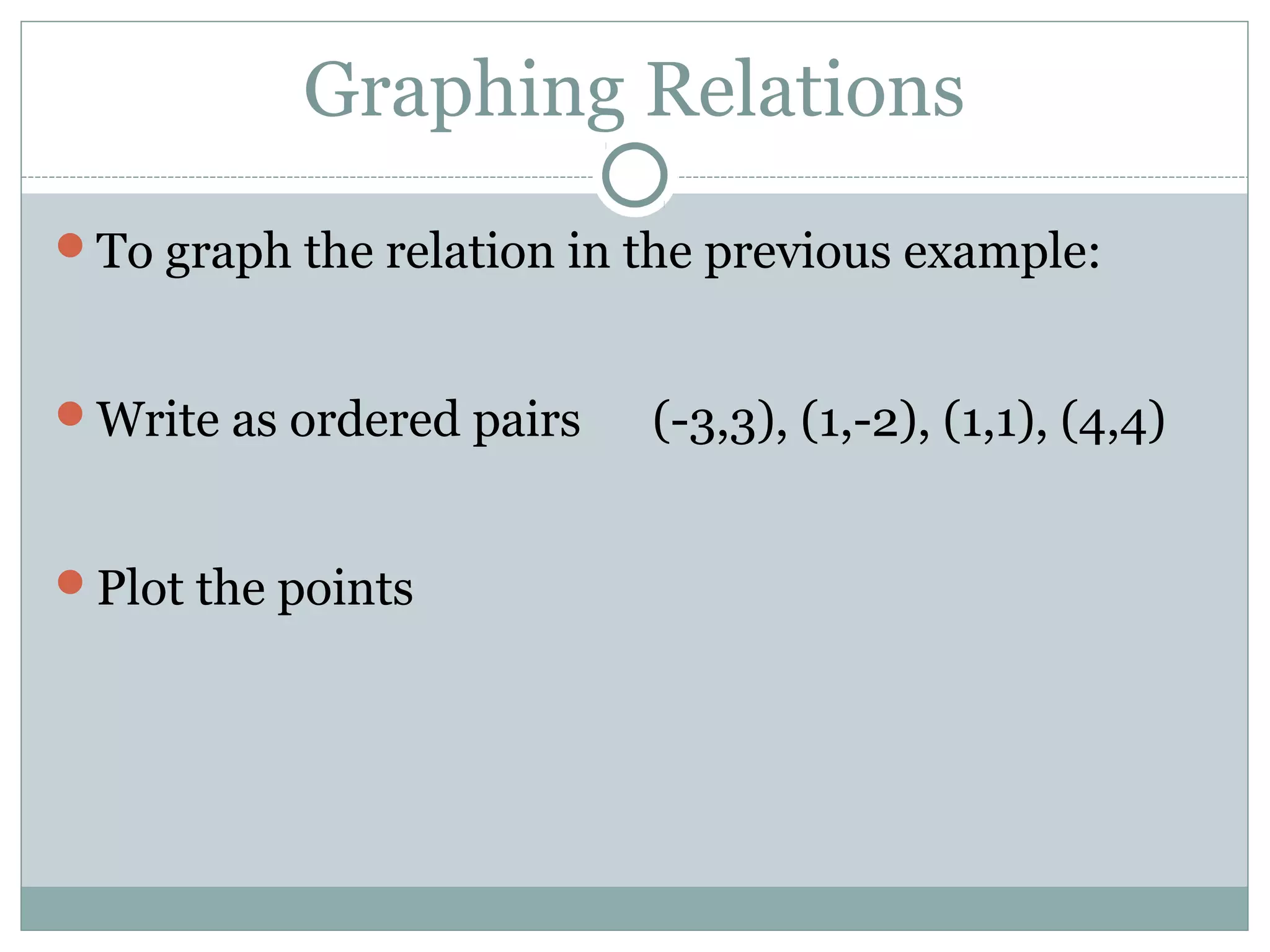To determine if a relation is a function | PPT