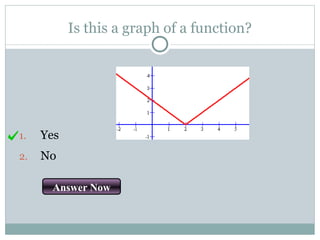 To determine if a relation is a function | PPT