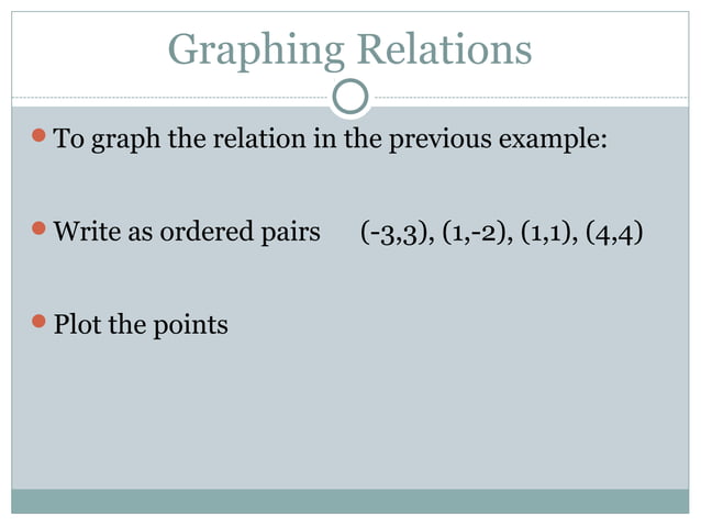 To determine if a relation is a function | PPT