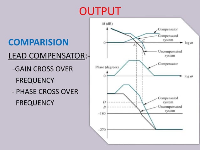 To develope and design compensator system | PPT