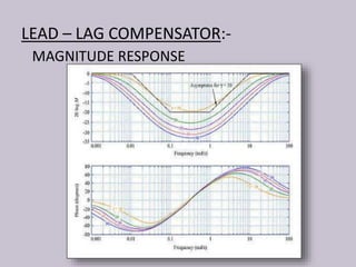 To develope and design compensator system | PPT