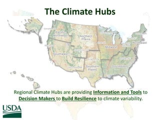 Changing Climate in the Midwest | PPTX