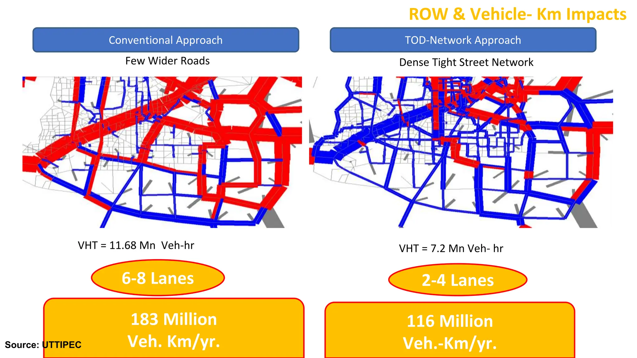 TOD + Form Based Codes-ROMI ROY.pptx