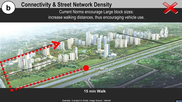 TOD + Form Based Codes-ROMI ROY.pptx