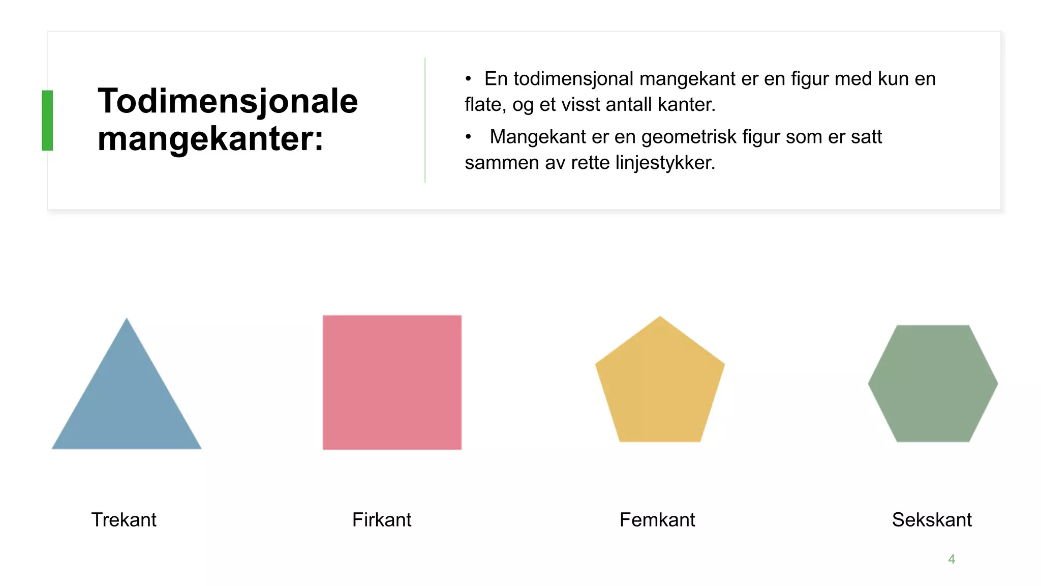 Todimensjonale mangekanter.pptx