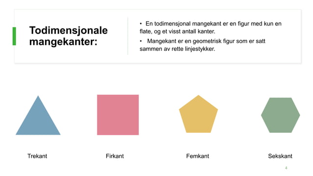 Todimensjonale mangekanter.pptx