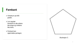 Todimensjonale mangekanter.pptx