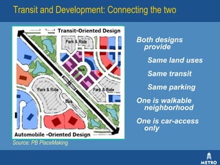Capital Metro Transit Oriented Development | PPT