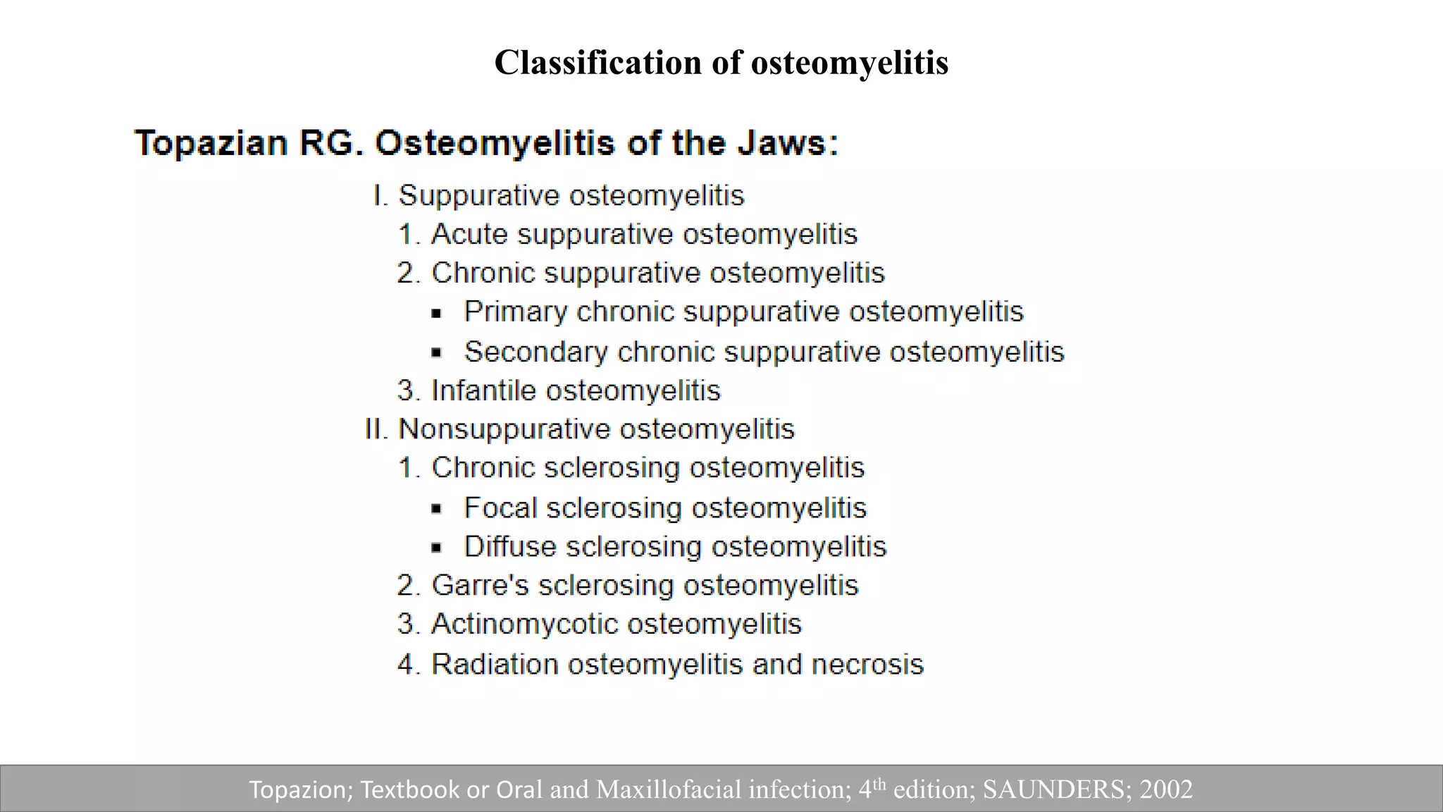 Osteomyelitis of jaw | PPTX