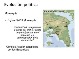 Grecia antigua: Atenas | PPT