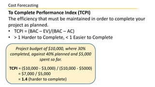 Project Cost Forecasting Techniques with EAC, ETC, VAC, TCPI | PPTX