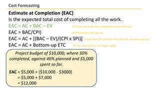 Project Cost Forecasting Techniques with EAC, ETC, VAC, TCPI | PPTX