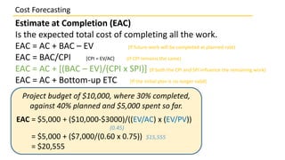 Project Cost Forecasting Techniques with EAC, ETC, VAC, TCPI | PPTX