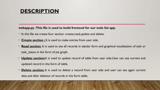 TO DO APP USING STREAMLIT PYTHON PROJECT | PPTX