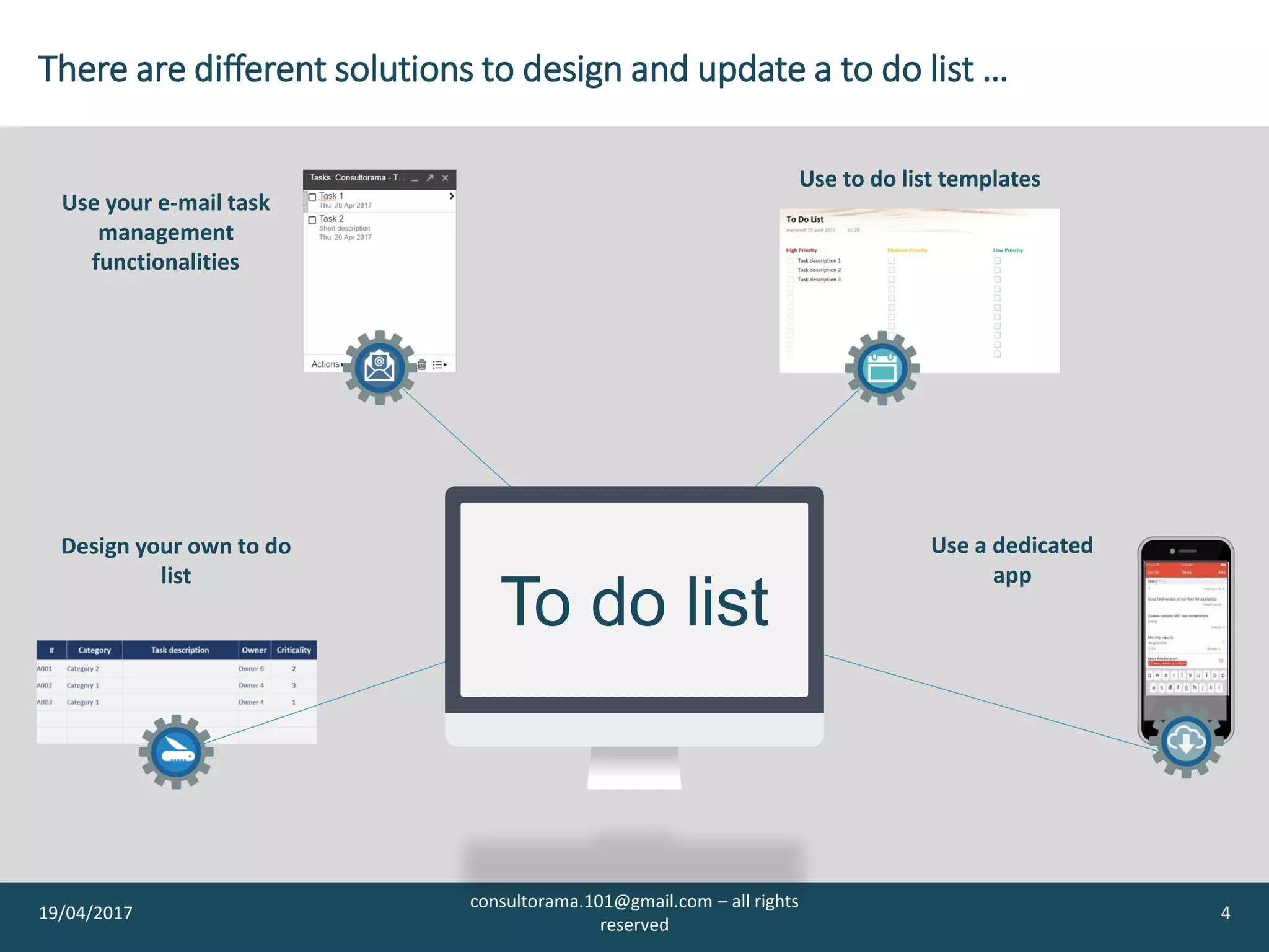 To do list - template & use cases | PDF