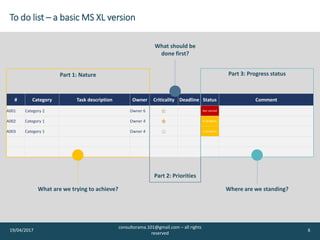 To do list - template & use cases | PPT