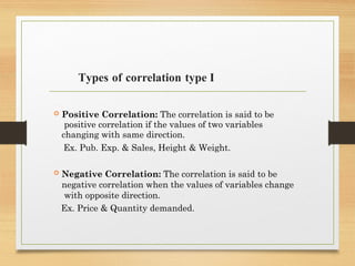 To do mail Correlation Analysis - Copy.pptx