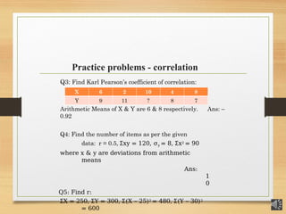 To do mail Correlation Analysis - Copy.pptx