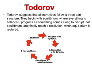Todorov | PPTX