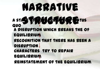 Todorov's Narrative Theory | PPTX
