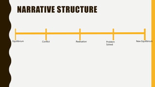 Todorov narrative structure | PPT