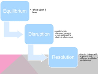 Todorov narrative theory presentation | PPT