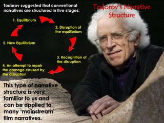 Todorov, Propp & Levi Strauss narrative theories | PPTX